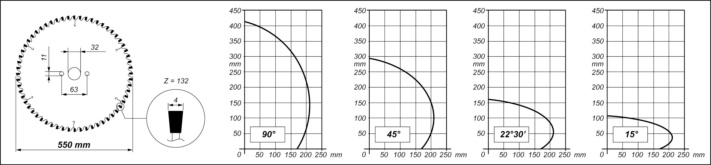 Precision T2